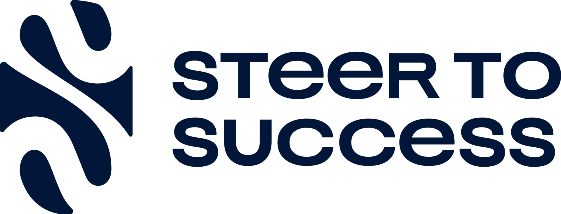 AQA Power and Conflict Poetry - Steer to Success